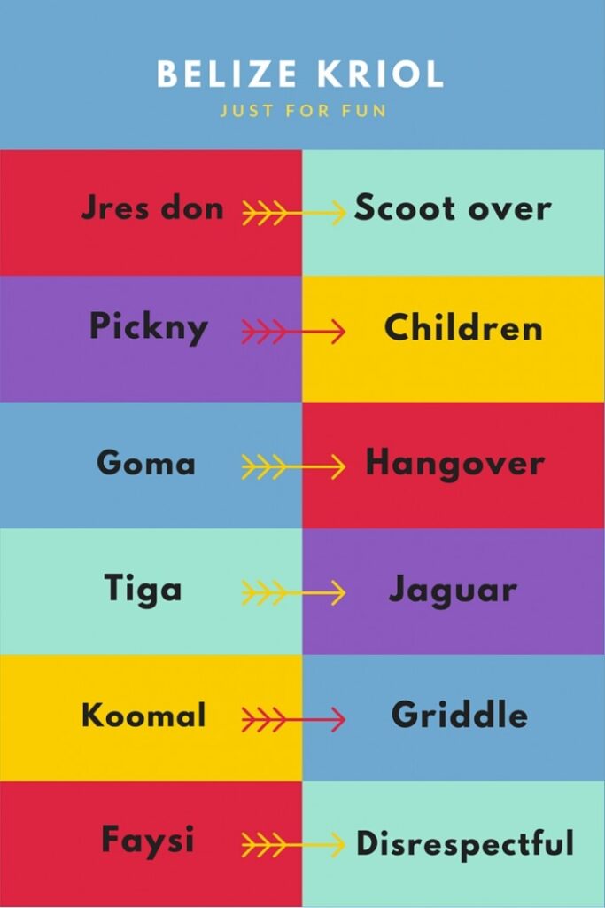 Understanding the Belize Language and Culture | Sandy Point Resorts